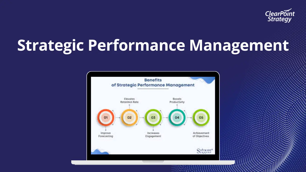 Boost Business Success with Strategic Performance Management | ClearPoint Strategy Blog